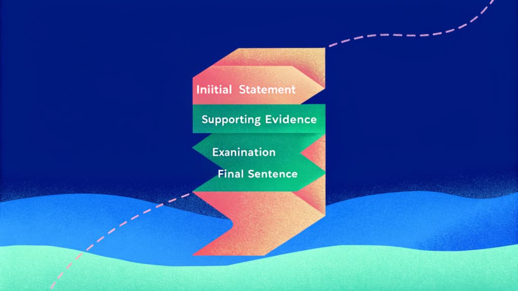 4-steps-on-how-to-make-a-body-paragraph-effectively