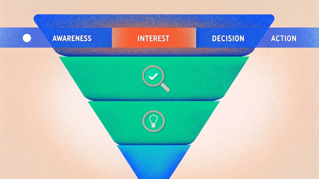 create-a-sales-funnel-steps-to-engage-and-convert-leads