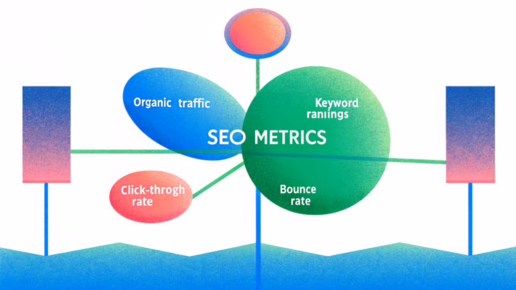 master-seo-with-4-free-analysis-practices-for-marketing-directors