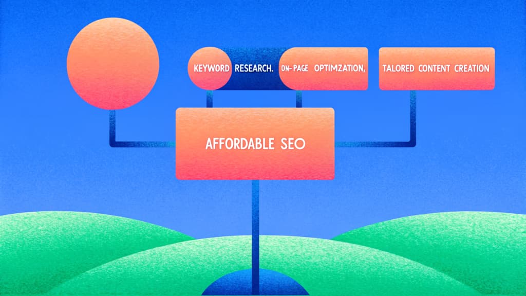 master-affordable-seo-in-the-uk-key-strategies-for-success