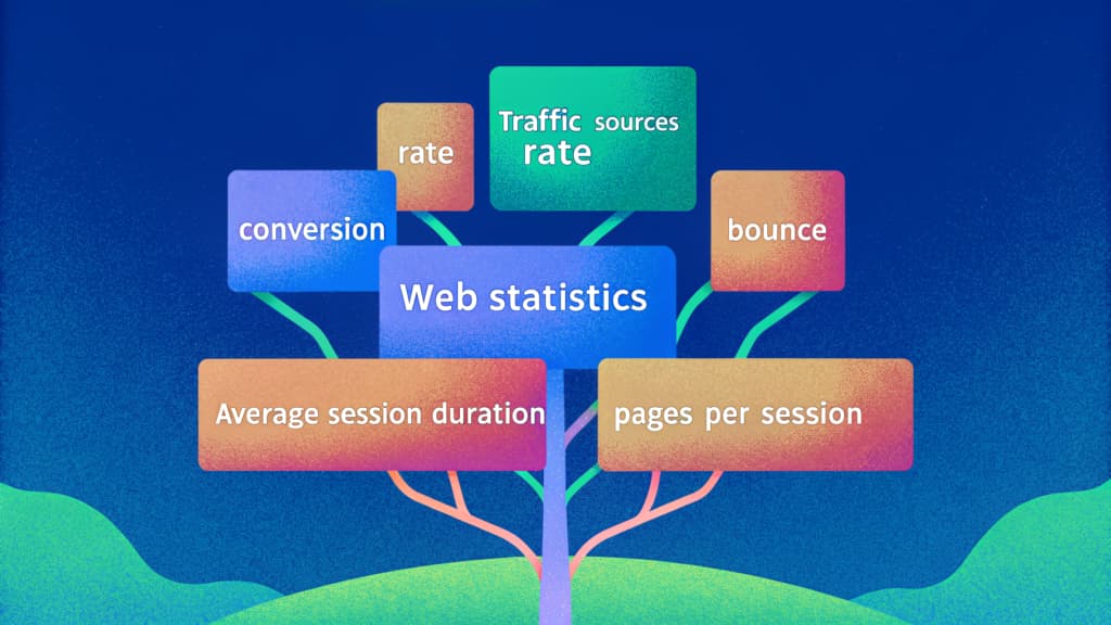 master-web-site-statistics-to-enhance-your-marketing-strategy
